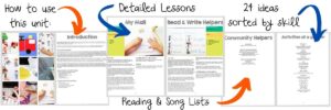 Preschool Community Helpers Theme Activity Plans - Early Childhood ...