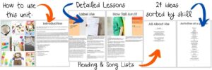 Preschool All About Me Theme Activity Plans - Early Childhood Lesson Plans