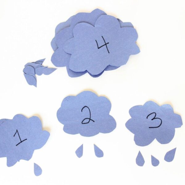 Preschool Weather Theme Activity Plans - Early Childhood Lesson Plans